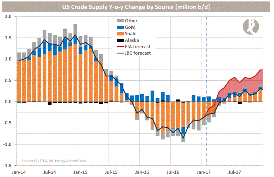 The Fuse | jbc1 - The Fuse